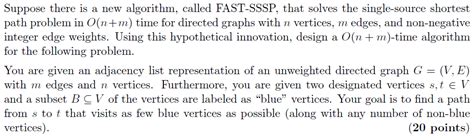 Solved Suppose There Is A New Algorithm Called FAST SSSP Chegg