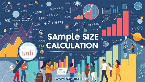 The Impact Of Sample Size On Market Research Reliability The Impact Of Sample Size On Market Research Reliability