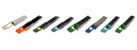 Cisco Transceiver Modules Support Cisco