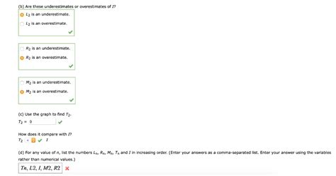 Solved Let I F X Dx Where F Is The Function Whose Chegg Com