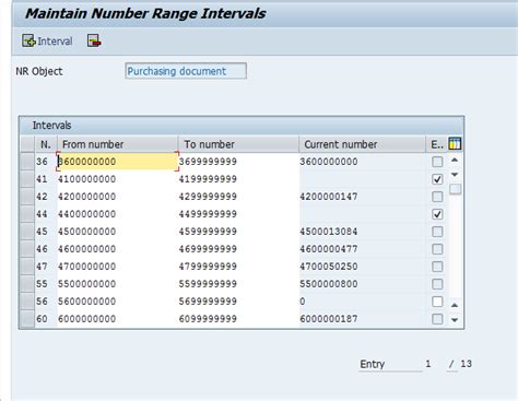 SAP Service Configurations In SAP MM Part 2 SAP Community