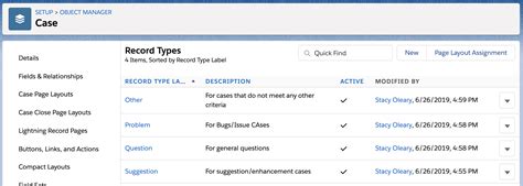 Salesforce Record Type Best Practices Tutorial Salesforce Ben
