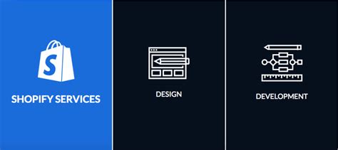Have Your Ecommerce Store Reflect Your Brand With Shopify Custom