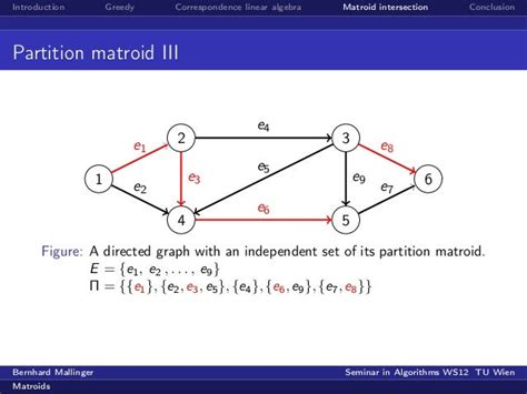 Matroids