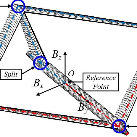 Aircraft With Beam Reference Line Representations Download Scientific Diagram