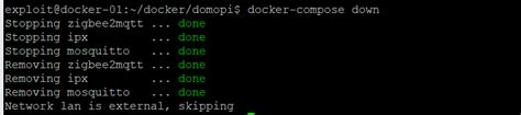 Docker Compose Un Outil Pour Déployer Plusieurs Conteneurs En Même Temps