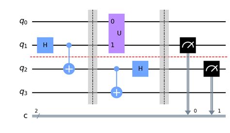 Quantum Networks 2 Qubit Gate Teleportation With 1 Maximally
