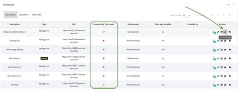Testing Instance Connectivity Quality Clouds Documentation