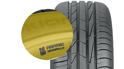 Nokian Tyres Hakka Blue 3 SUV - タフ・ウェットパフォーマー / Nokian Tyres