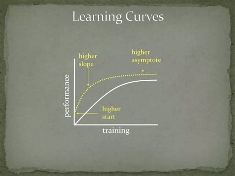 Relational Transfer In Reinforcement Learning Pptx