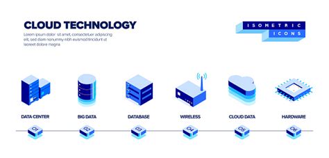 클라우드 기술 아이소메트릭 웹 배너 개념 및 3차원 디자인 네트워크 서버에 대한 스톡 벡터 아트 및 기타 이미지 네트워크 서버 등측투영법 그래프 Istock