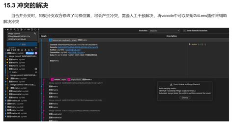 关于在vscode中使用git的一些步骤常用命令及其常见问题： 技术栈
