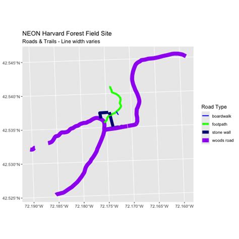 Intro To Geospatial Raster And Vector Data Explore And Plot By Vector Layer Attributes