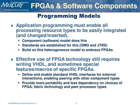 Fpgas And Software Components Ppt Download