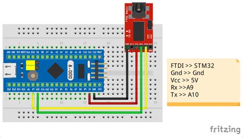 Belajar Pemrograman Stm32 Menggunakan Arduino Ide Nn Digital Belajar Arduino Esp8266