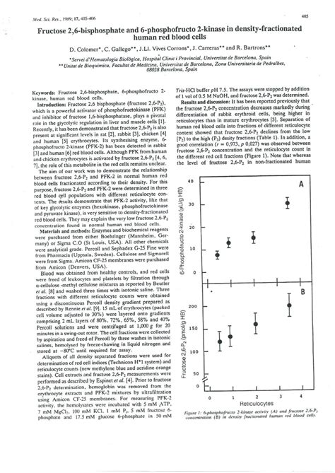 Pdf Fructose 2 6 Bisphosphate And 6 Phosphofructo 2 Kinase In Density Fractionated Human Red