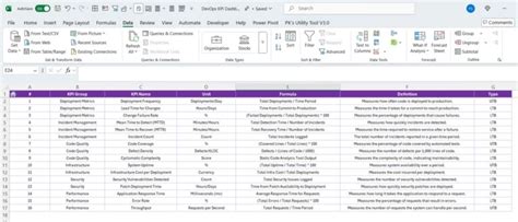Devops Kpi Dashboard In Excel Pk An Excel Expert
