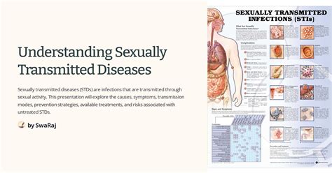 Understanding Sexually Transmitted Diseases