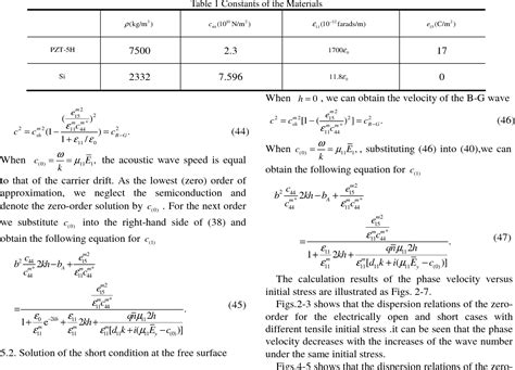Table 1 From Sh Wave Propagation In Semiconductorpiezoelectric Structures Semantic Scholar