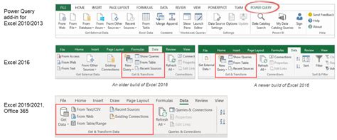 Excel Power Query Get And Transform Data In 2023 Blog