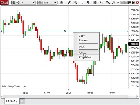 Operations Alerts Configuring Alerts