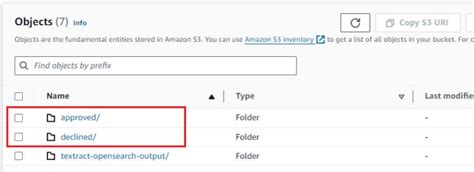 Build A Receipt And Invoice Processing Pipeline With Amazon Textract Artificial Intelligence