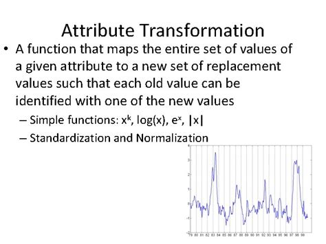 Data Preprocessing Data Preprocessing Aggregation Sampling
