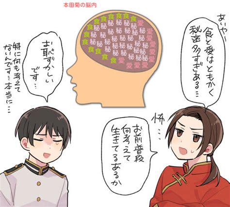 ヘタリア脳内メーカー KURO