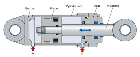 태진유압기기 주