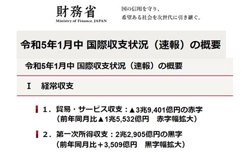 財務省令和5年1月中 国際収支状況速報の概要 令和5年3月8日