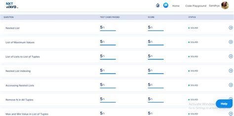 Sandhya Danappagari On Linkedin Day5 Ccbp Nxtwave