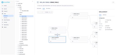 Viewing Tasks And Task Graphs In Snowsight Snowflake Documentation