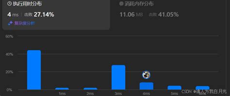 合并两个有序数组day 1求两个有序数组合并后的中位数空间复杂度要求o1 Java Csdn博客