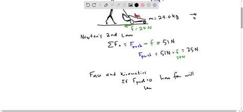 Solved In Figure 512 The Net External Force On The 24 Kg Mower Is