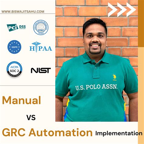 GRC Manual VS Automate Implementation GRC Manual VS Automate Implementation