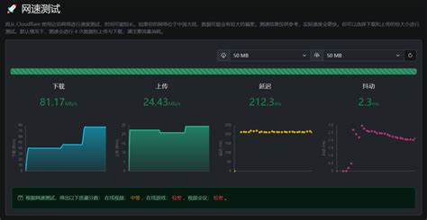 Vuejs 一个好用且开源的全能 Ip 工具箱！ 个人文章 Segmentfault 思否