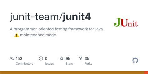 exception testing · junit team junit4 wiki · github