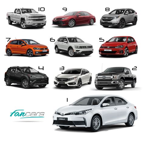 Os 10 Carros Mais Vendidos No Mundo Em 2018 Fancars Diário Da Jaraguá