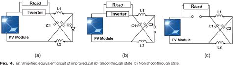 Figure 4 From Enhancing Pv Systems With Intelligent Mppt And Improved Control Strategy Of Z