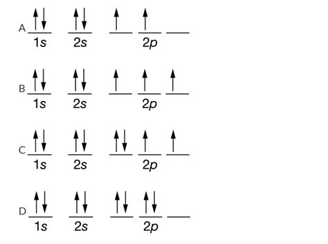 Ap Chemistry 1 5 Atomic Structure And Electron Configuration Exam Style Questions With Answer