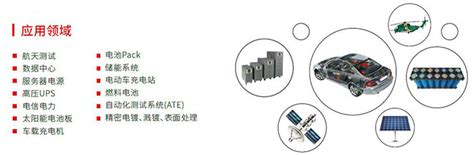 it6000d系列 大功率可编程直流电源 it6006d it6012d it6018d it6036d it6054d it6072d