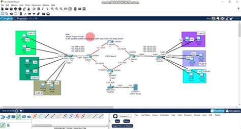 Ahmed Allam On Linkedin Vlans Inter Dynamic A Dhcp