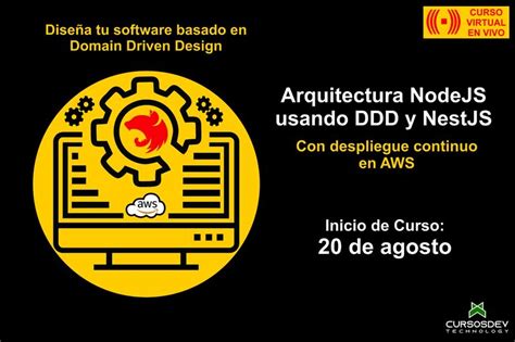 Sergio Hidalgo Cáceres En Linkedin Arquitectura Nodejs Usando Ddd Y