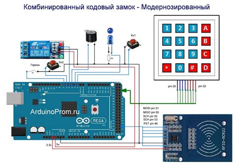 Управляй освещением и атмосферой своего дома с помощью Arduino