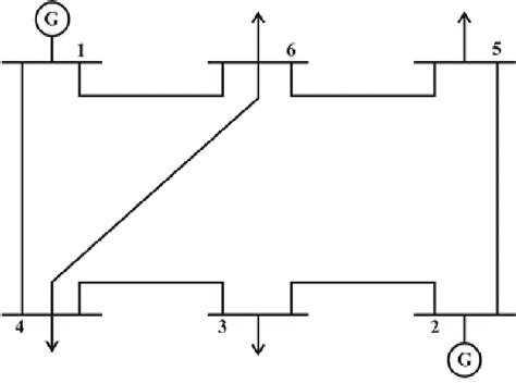 Line Diagram Of IEEE Bus System Download Scientific Diagram