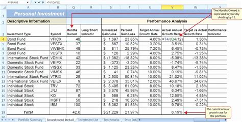 Payroll Analysis Spreadsheet Google Spreadshee Payroll Analysis Excel Spreadsheet Payroll