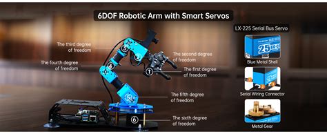 Hiwonder Armpi Fpv Robot Arm Kit Raspberry Pi 6dof Ai Vision Programming Robot Ros