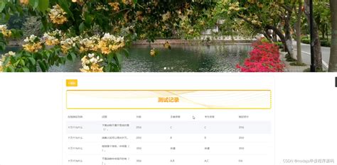 Pythonflask计算机毕业设计大学生教育心理学测评系统的设计与实现（程序开题论文） Csdn博客