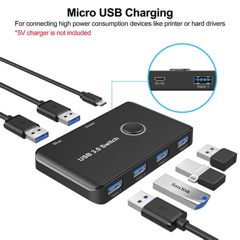 Usb 3 0 Switch Ablewe Usb Switch Selector 2 Computers Sharing 4 Usb Devices Kvm Switcher Box For