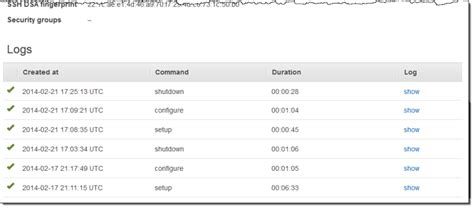 Aws Opsworks Aws Opsworks